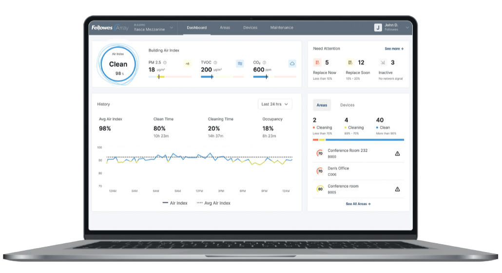 Air Quality Monitoring - Fellowes®